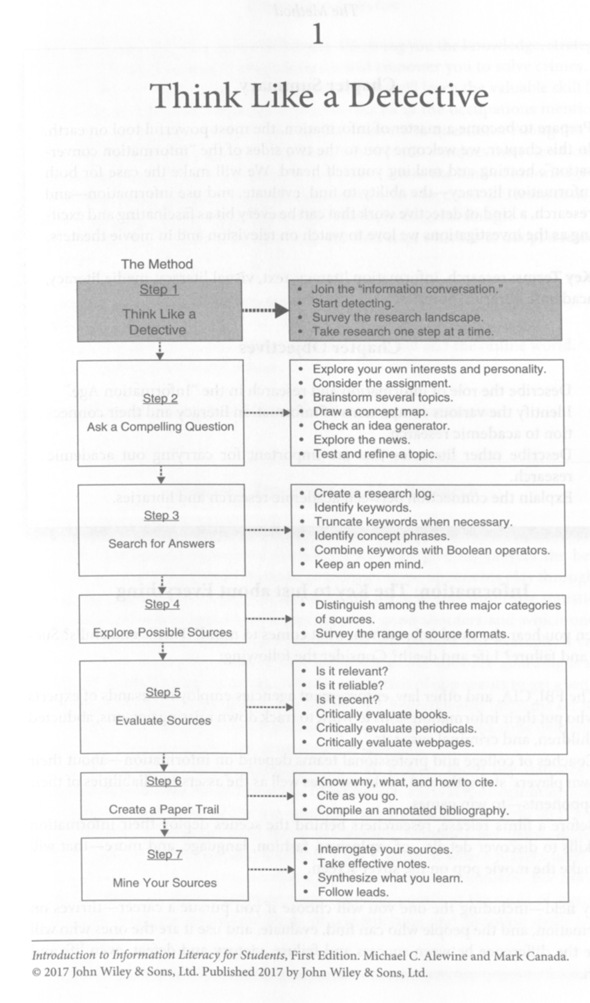 Info Lit Chapter 01 001 - some readings - 1 Think Like a Detective The ...