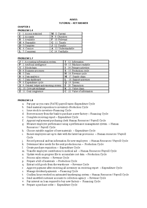 Tutorial - KEY Answers (Chap 10) AIS615 - AIS SUGGESTED SOLUTIONS TO ...