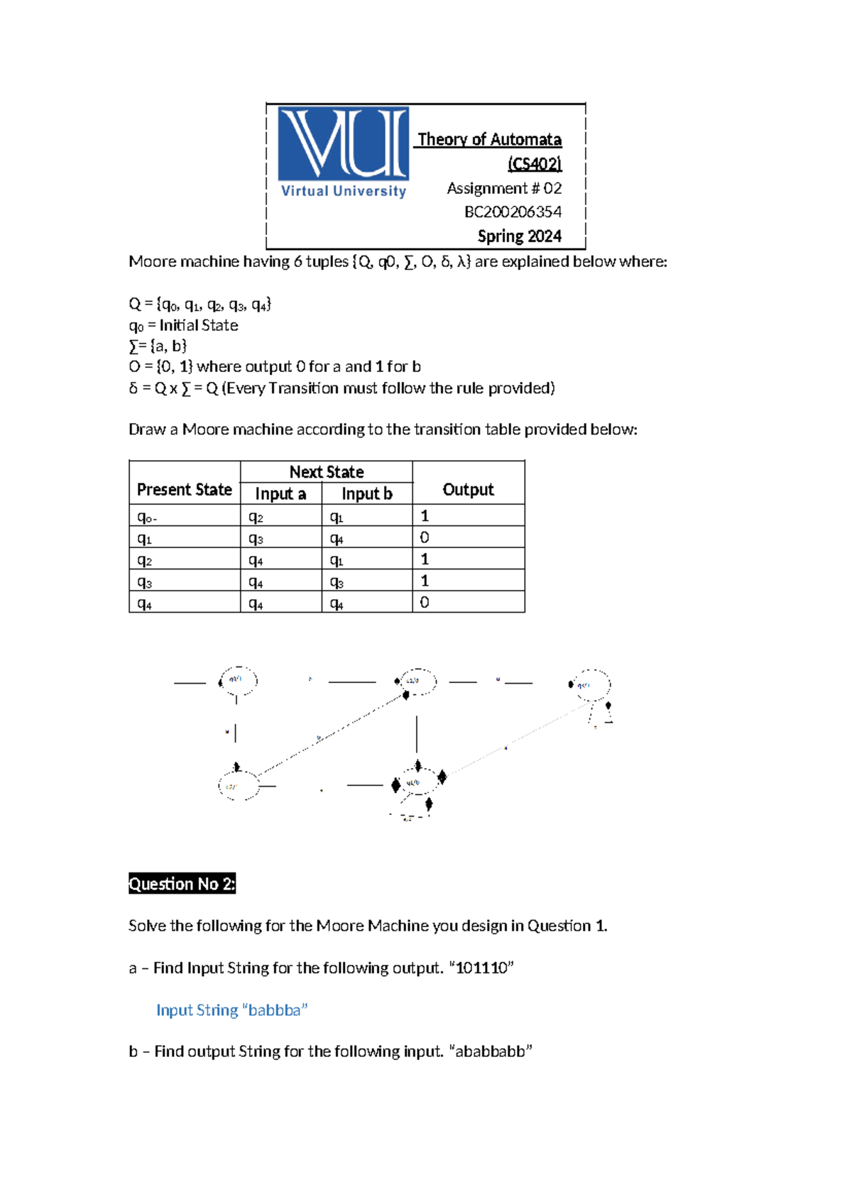 CS402 asss 2 - Hgknb - Theory of Automata (CS402) Assignment # 02 BC Spring 2024 Moore machine ...