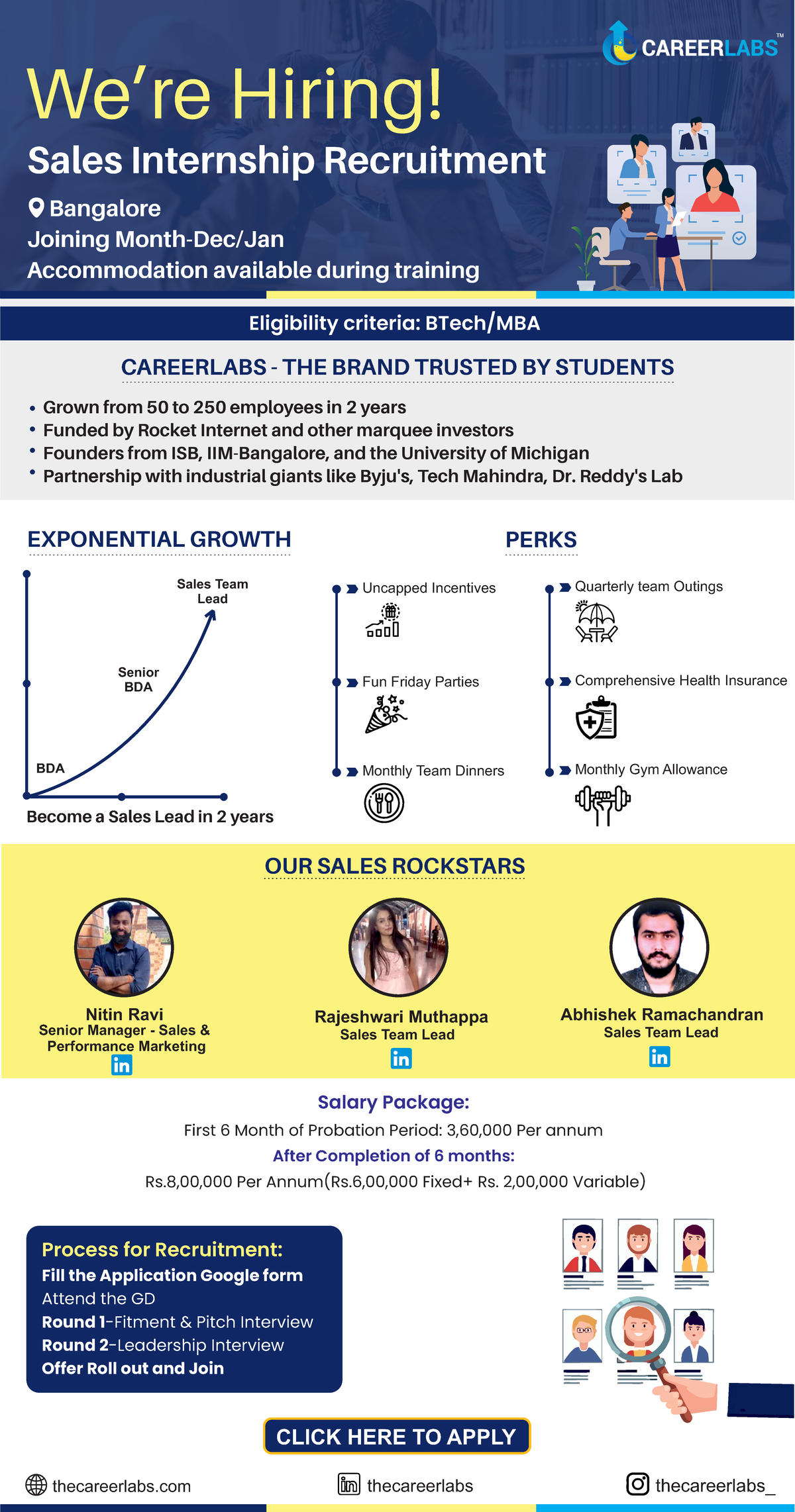 Sales Internship Recruitment Human Resource Management Studocu sales-internship-recruitment-human-resource-management-studocu