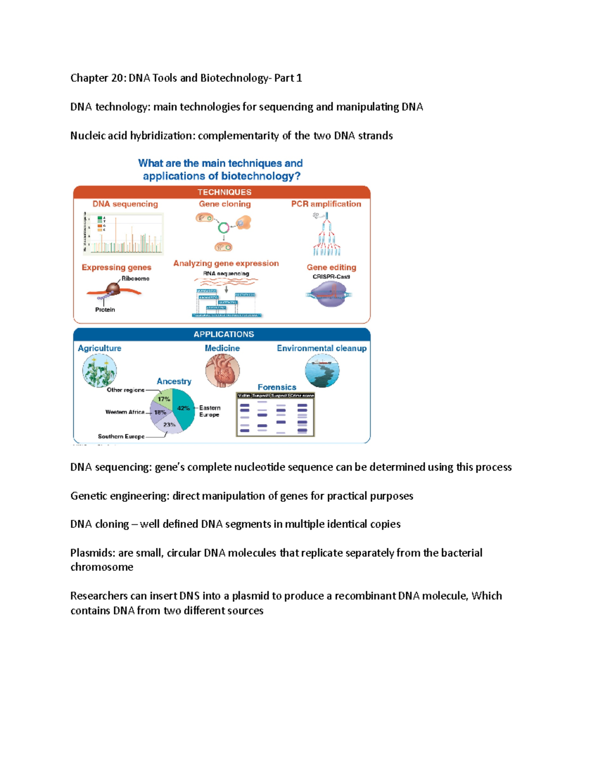 Chapter 20 part 1 Bio - Mr. O'Neal Class! - Chapter 20: DNA Tools and ...