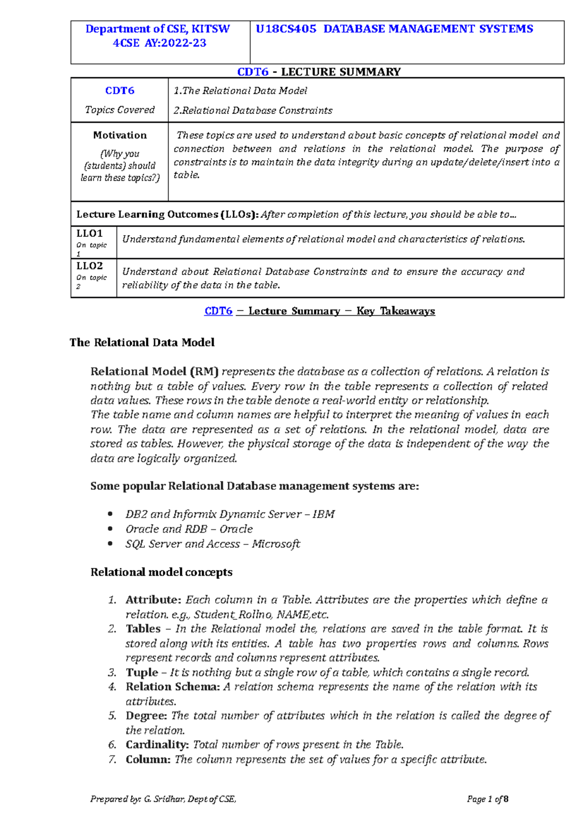 CDT-6 - Department of CSE, KITSW 4CSE AY:2022- U18CS405 DATABASE MANAGEMENT SYSTEMS CDT6 ...