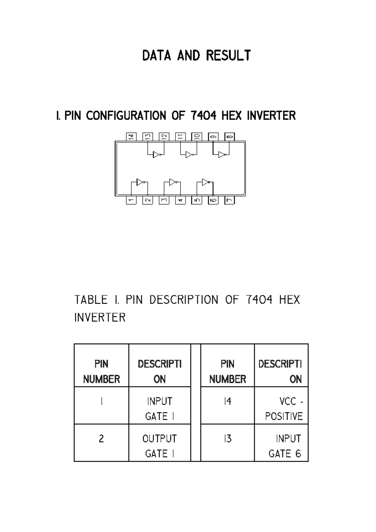 EXPT2 1 122 26 - Laboratory Report of IC 7404 Hex Inverter - DATA AND ...