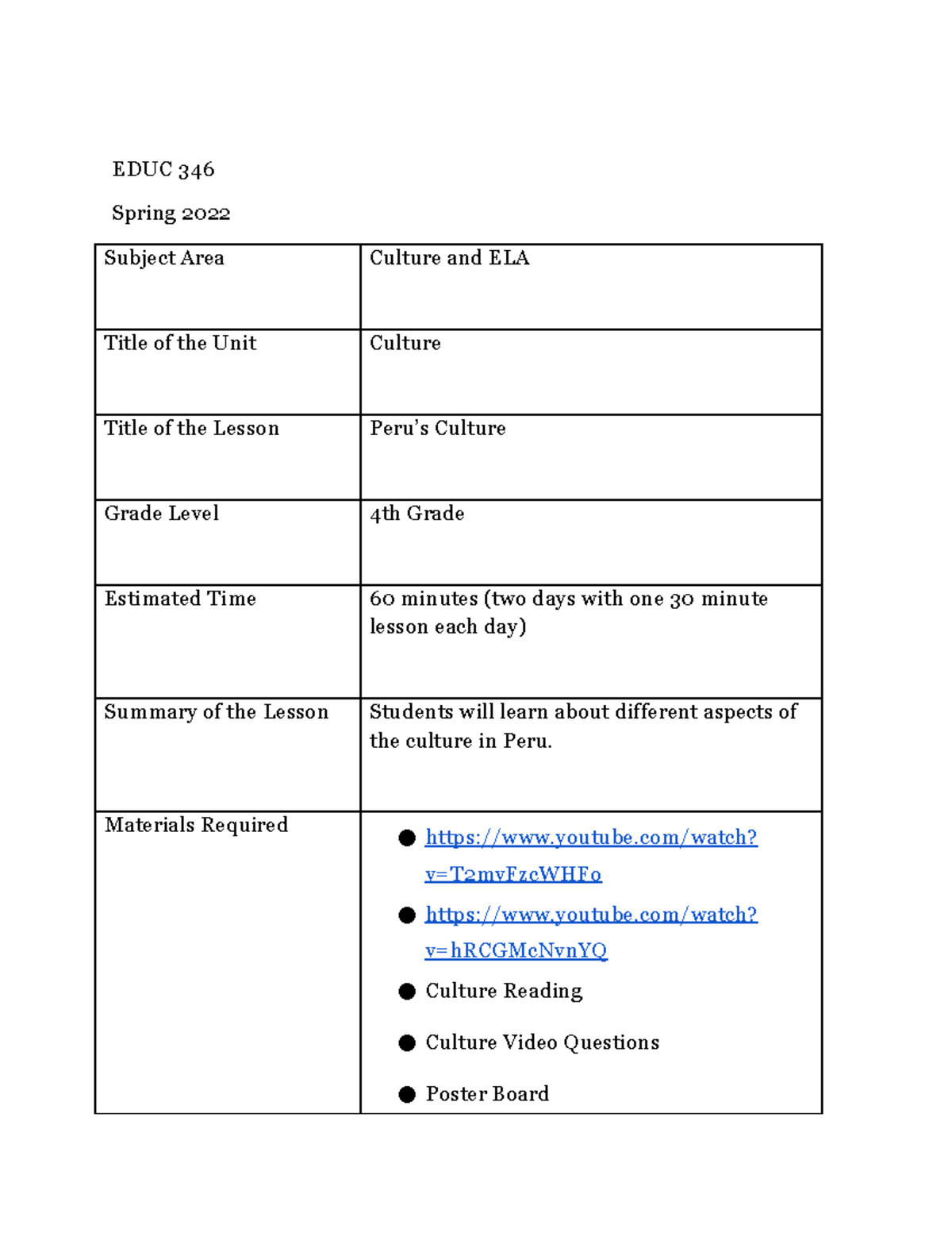 Culture Lesson Plan - EDUC 346 Spring 2022 Subject Area Culture and ELA ...