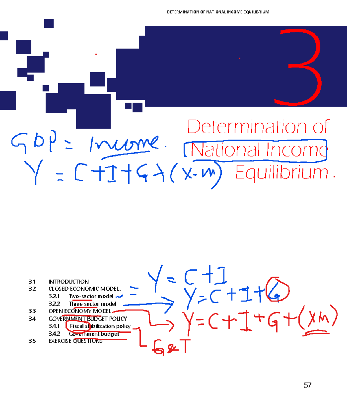 Determination of National Income Equilibrium - DETERMINATION OF ...