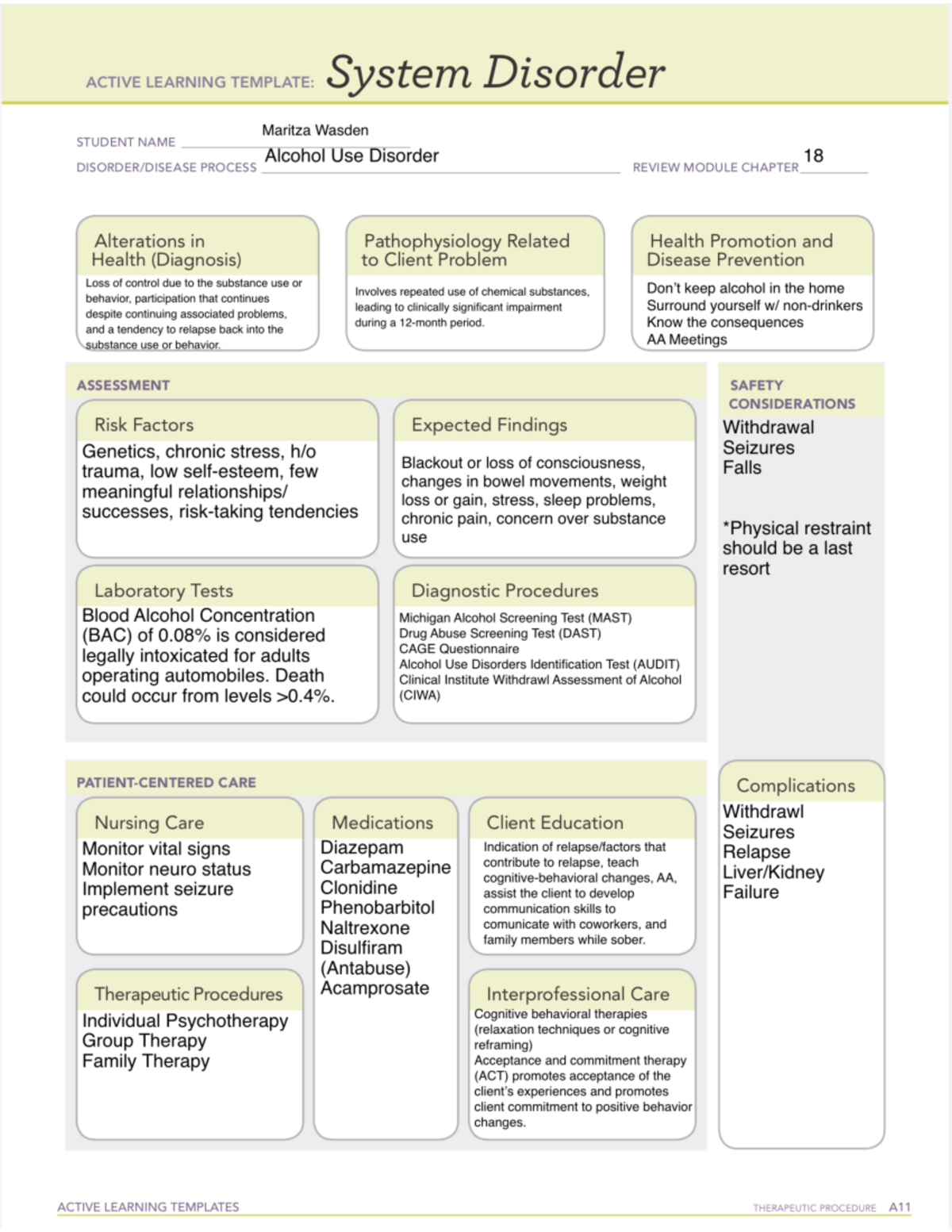 Alcohol Abuse remediation - ACTIVE LEARNING TEMPLATE: System Disorder ...