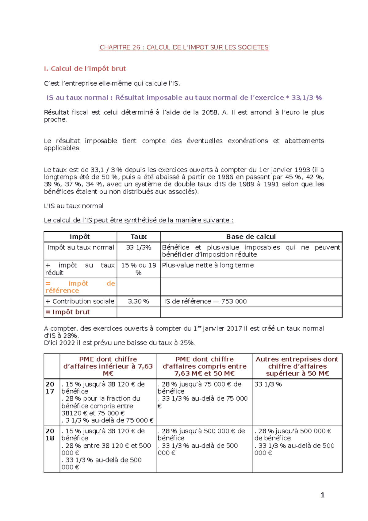 Calcul de l'impôt sur les sociétés - CHAPITRE 26 : CALCUL DE L’IMPOT ...