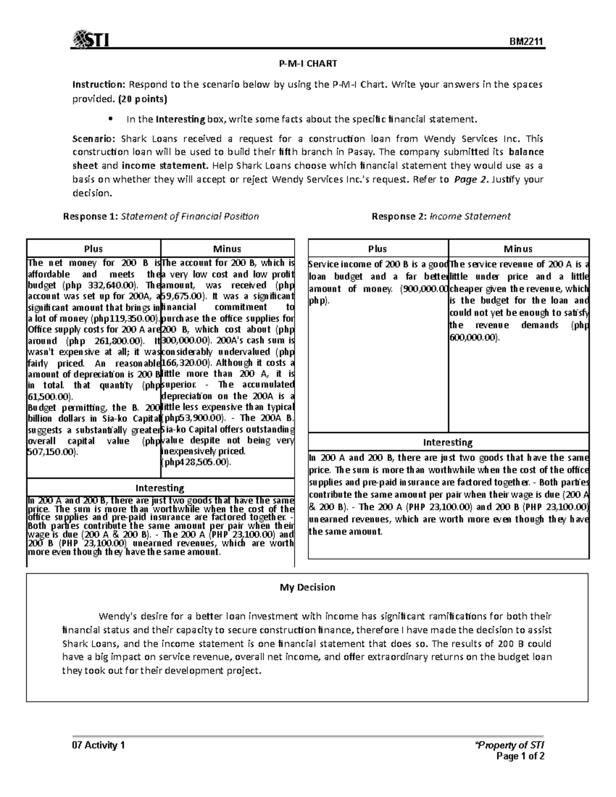 07 Activity 1 - P-M-I CHART Instruction: Respond to the scenario below ...