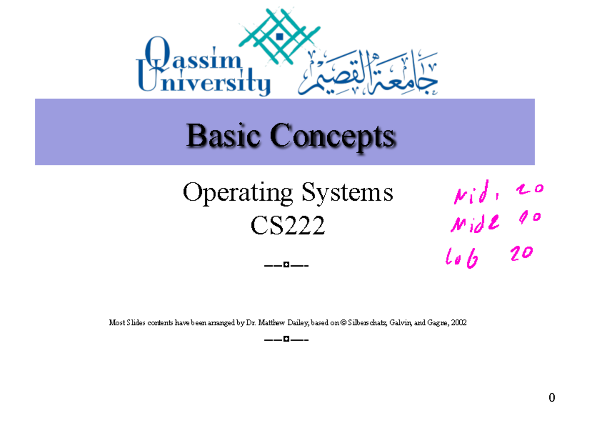Chapter 1 OS - Note - Basic Concepts Operating Systems CS Most Slides contents have been ...