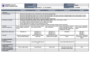 Lesson LOG-DLL Mathematics 6 Q3 W7 - GRADES 1 to 12 DAILY LESSON LOG School: DepEdClub Grade ...