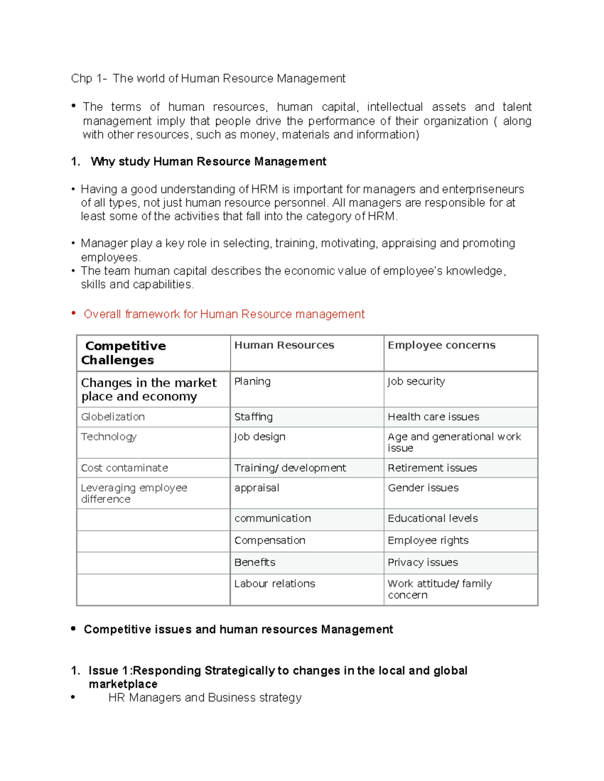 Notes - Chp 1- The world of Human Resource Management The terms of ...