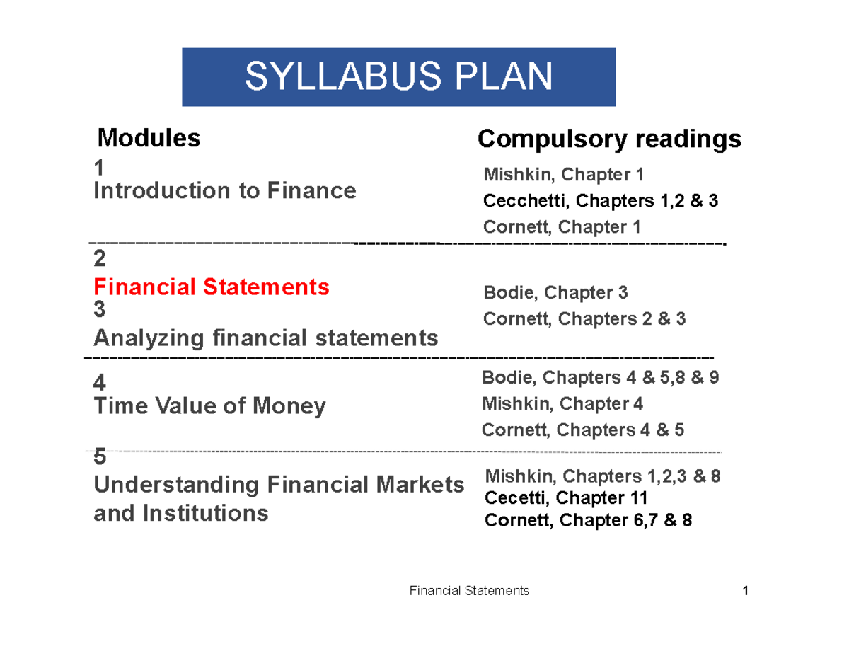 Module 2 - Financial Statements pdf - SYLLABUS PLAN Modules 1 ...