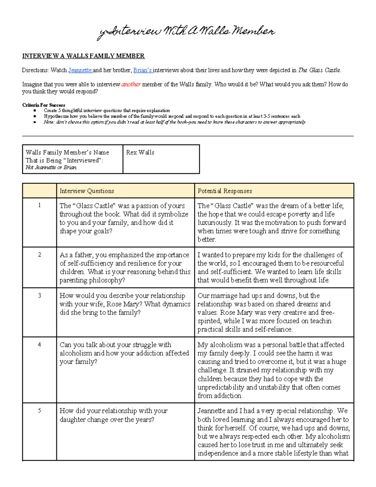 Interview Questions - yInterview With A Walls Member INTERVIEW A WALLS ...