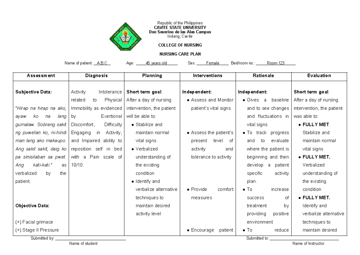 Nursing care plan - Submitted by: Submitted to: Republic of the ...
