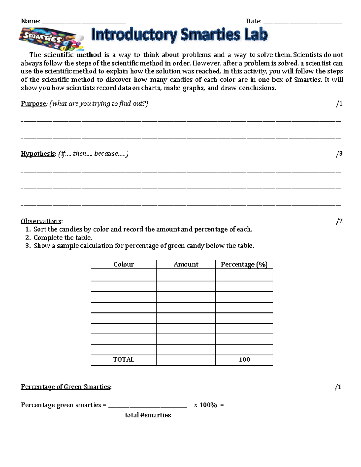 Smarties Lab - Graphing ...