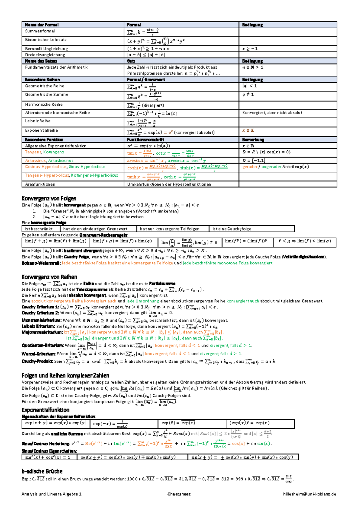 Cheatsheet ELMA - Analysis und Lineare Algebra 1 Cheatsheet hillesheim@uni-koblenz Name der ...