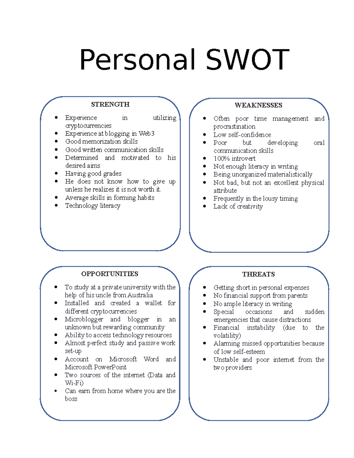 BAM 191 Personal SWOT Analysis - Personal SWOT THREATS Getting short in ...
