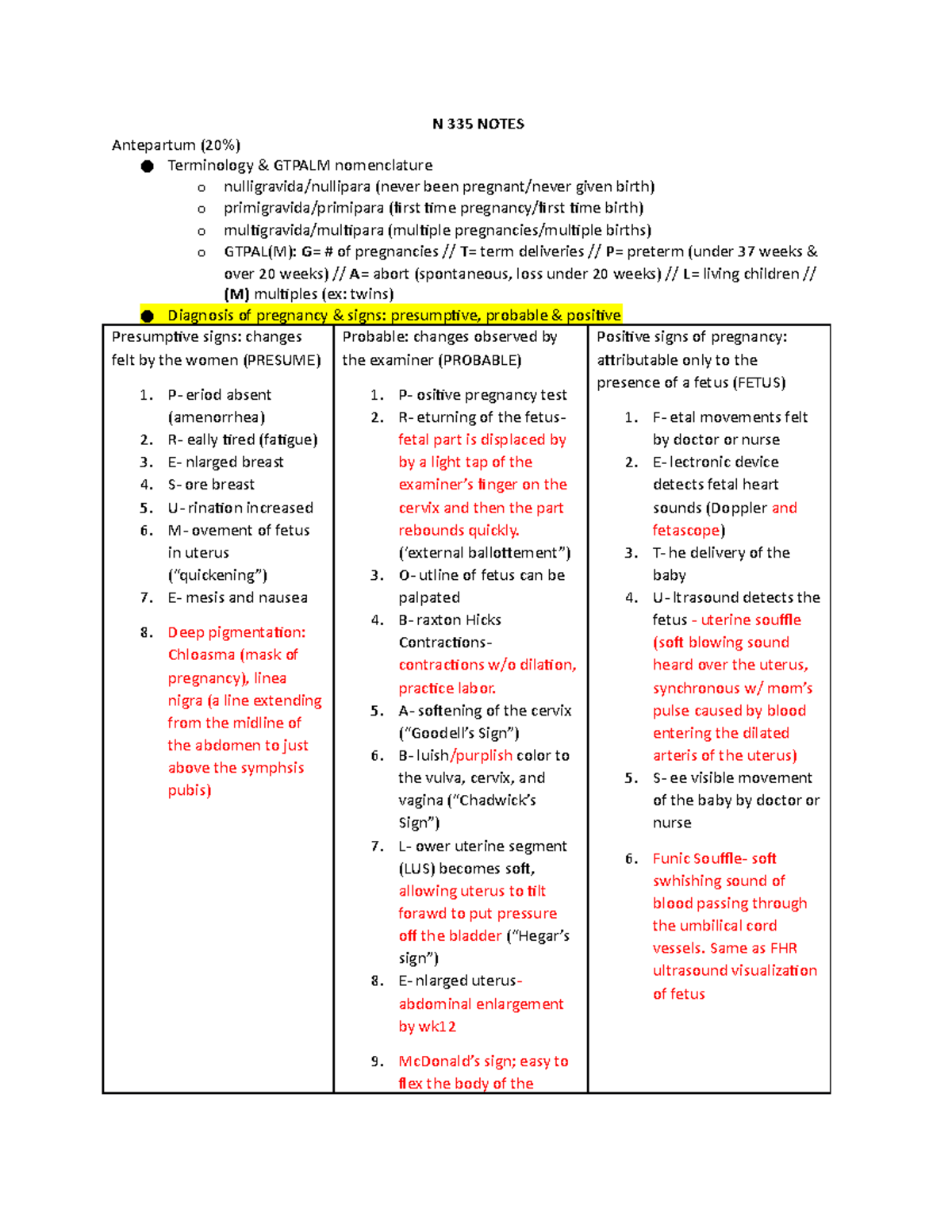 Copy of N 335 Exam 4 Notes - N 335 NOTES Antepartum (20%) Terminology ...
