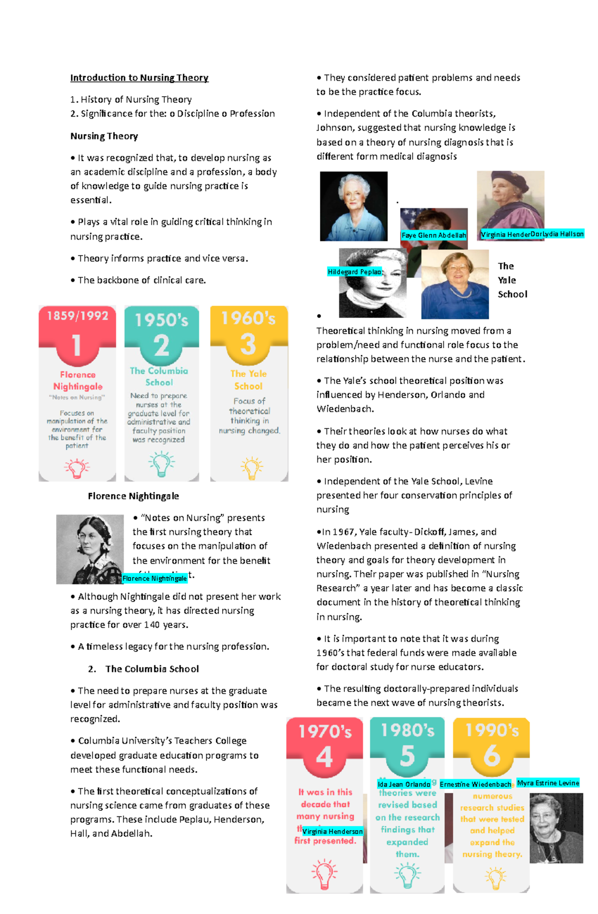 TFN-1 - Lecture notes 3 - Introduction to Nursing Theory History of ...