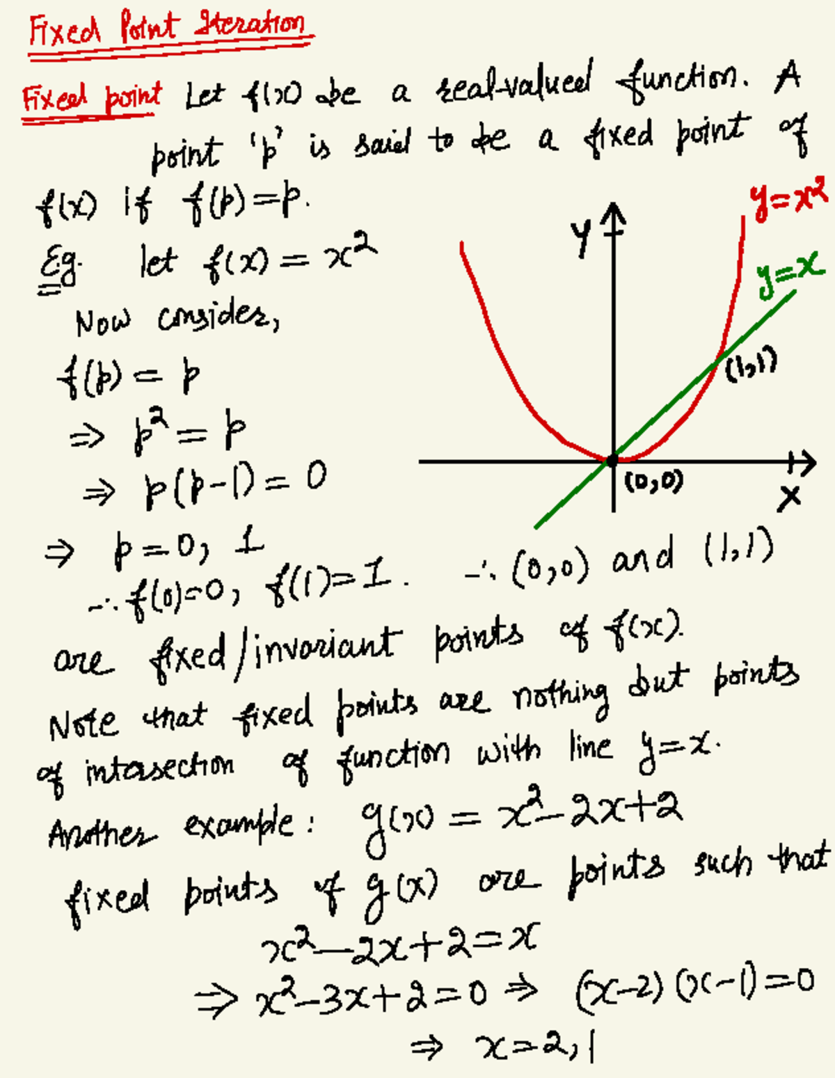 Fixed-Point Iteration - Fixed Point Iteration Fit Let those a real-valued function. A point ' p ...