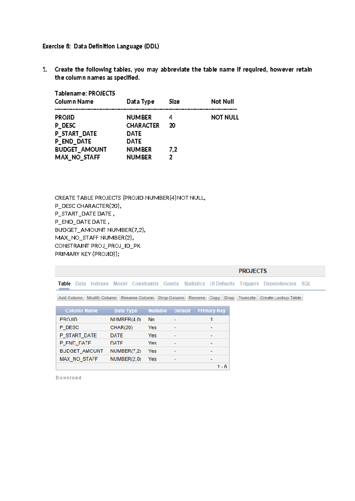 Exercise 8 Data Definition Language DDL - Tablename: PROJECTS Column ...