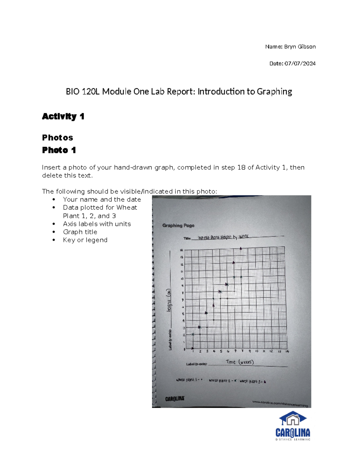 BIO 120L Module One Introduction to Graphing Lab Report Template - Name: Bryn Gibson Date: 07/07 ...