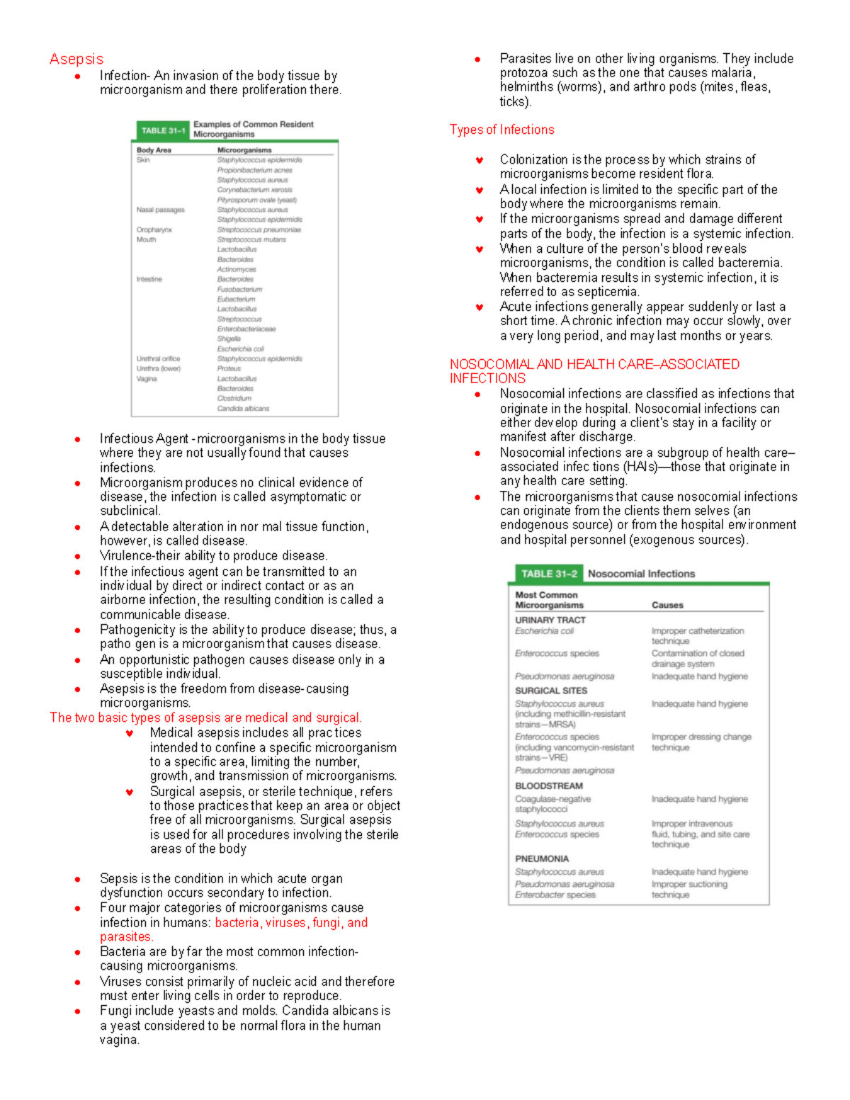 Asepsis Hand-Hygieneetc - Asepsis Infection- An invasion of the body ...