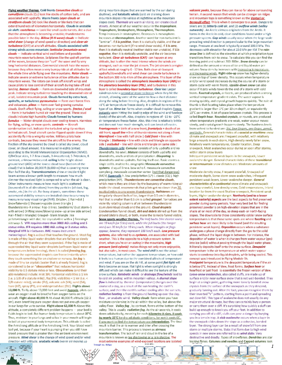 Atsc cheat sheet final - Flying weather themes Cold fronts Convective ...