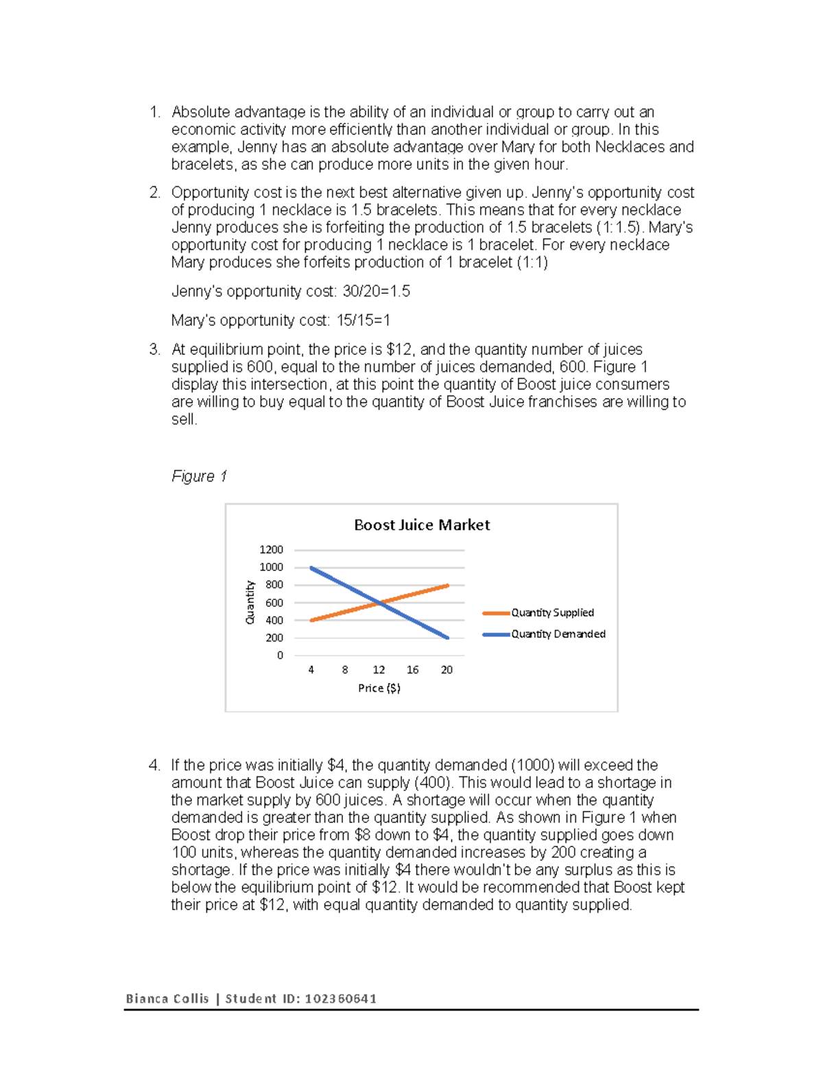 Assignment 1A -Task 1: Economic foundations and market forces - Warning: TT: undefined function ...