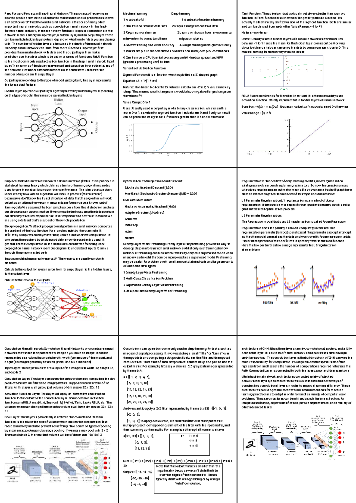 Dl doc - Deep learning - Feed Forward Process in Deep Neural Network ...