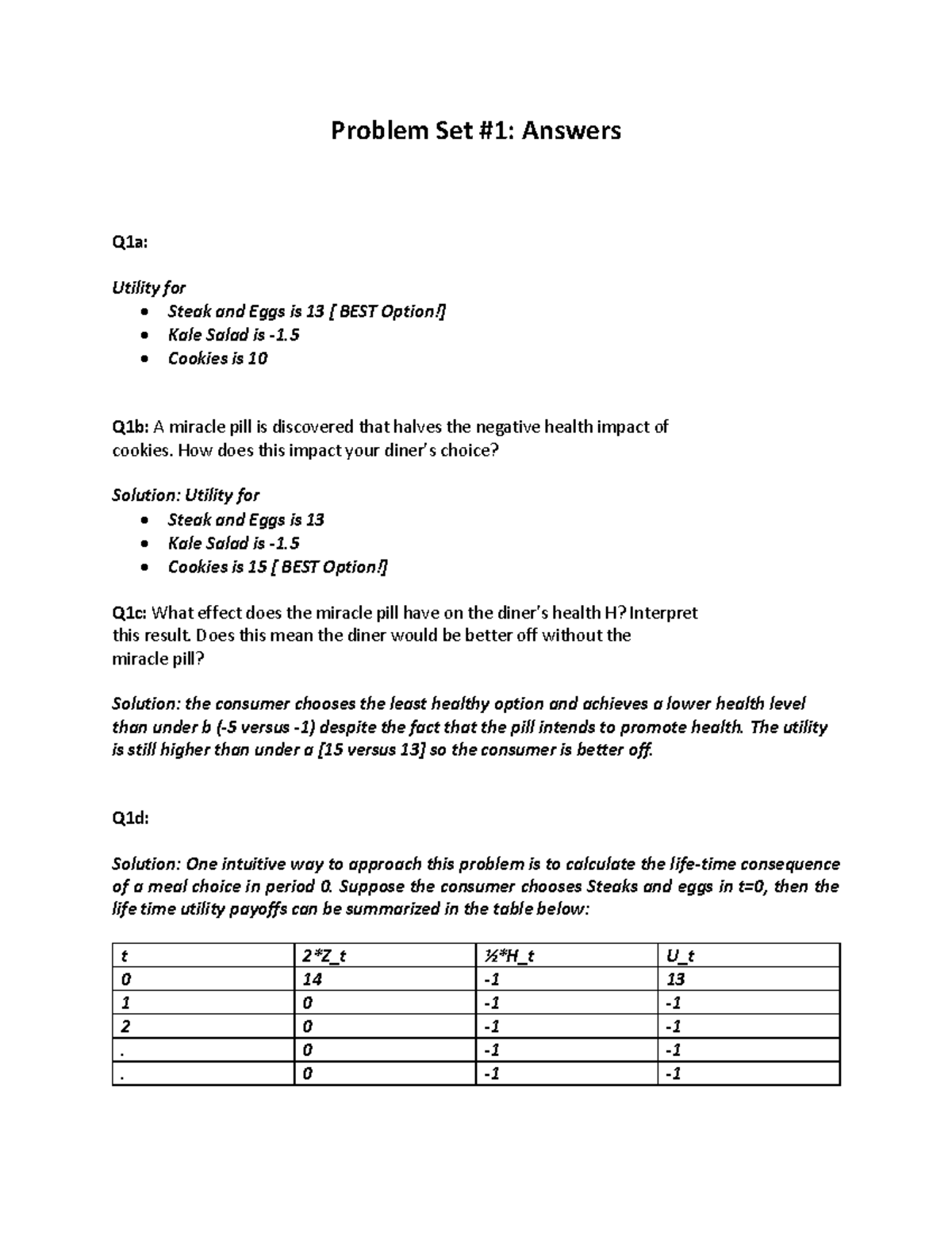 Problem Set 1 Solutions - Problem Set #1: Answers Q1a: Utility for Steak and Eggs is 13 [ BEST ...