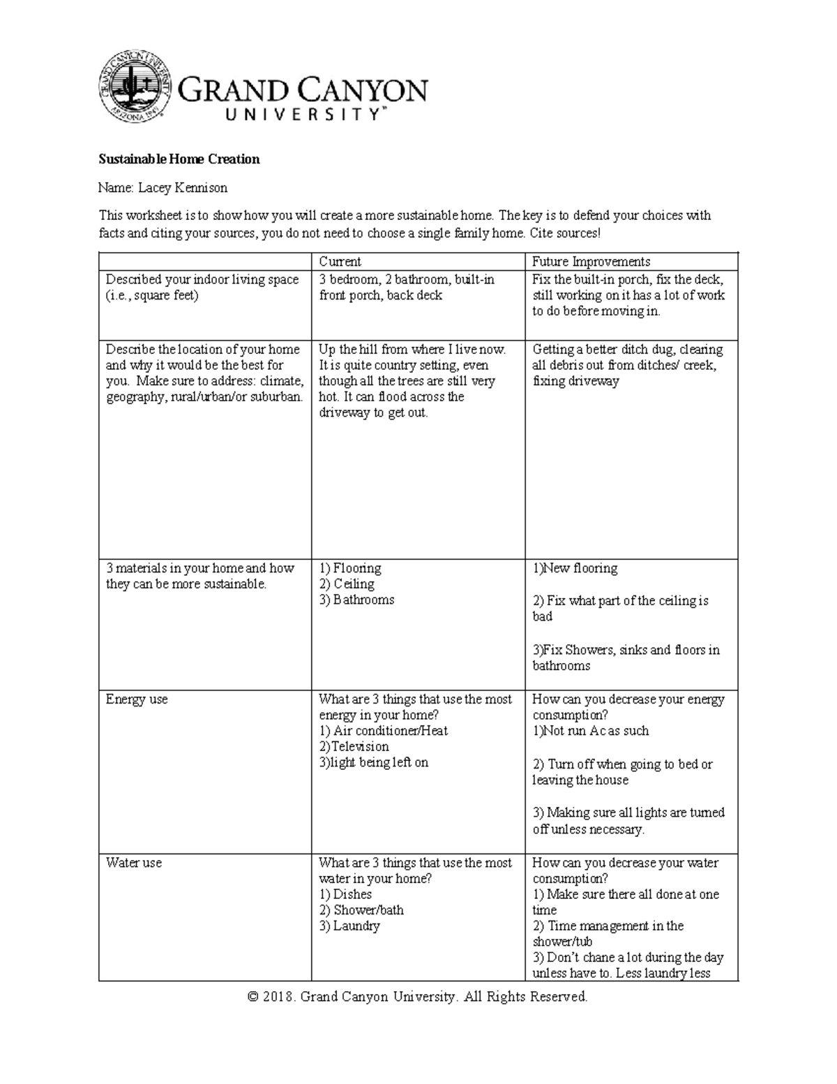 BIO-220-RS-Sustainable Home Creation - Sustainable Home Creation Name ...