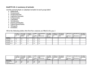 1802.Notes guide.bio BYTE 22 - bioBYTE 22: an introduction to the ...