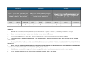 TP1 Logistica - TP1 Logística - Trabajo Práctico 1 [TP1] Comenzado: 17 de jun en 10 ...