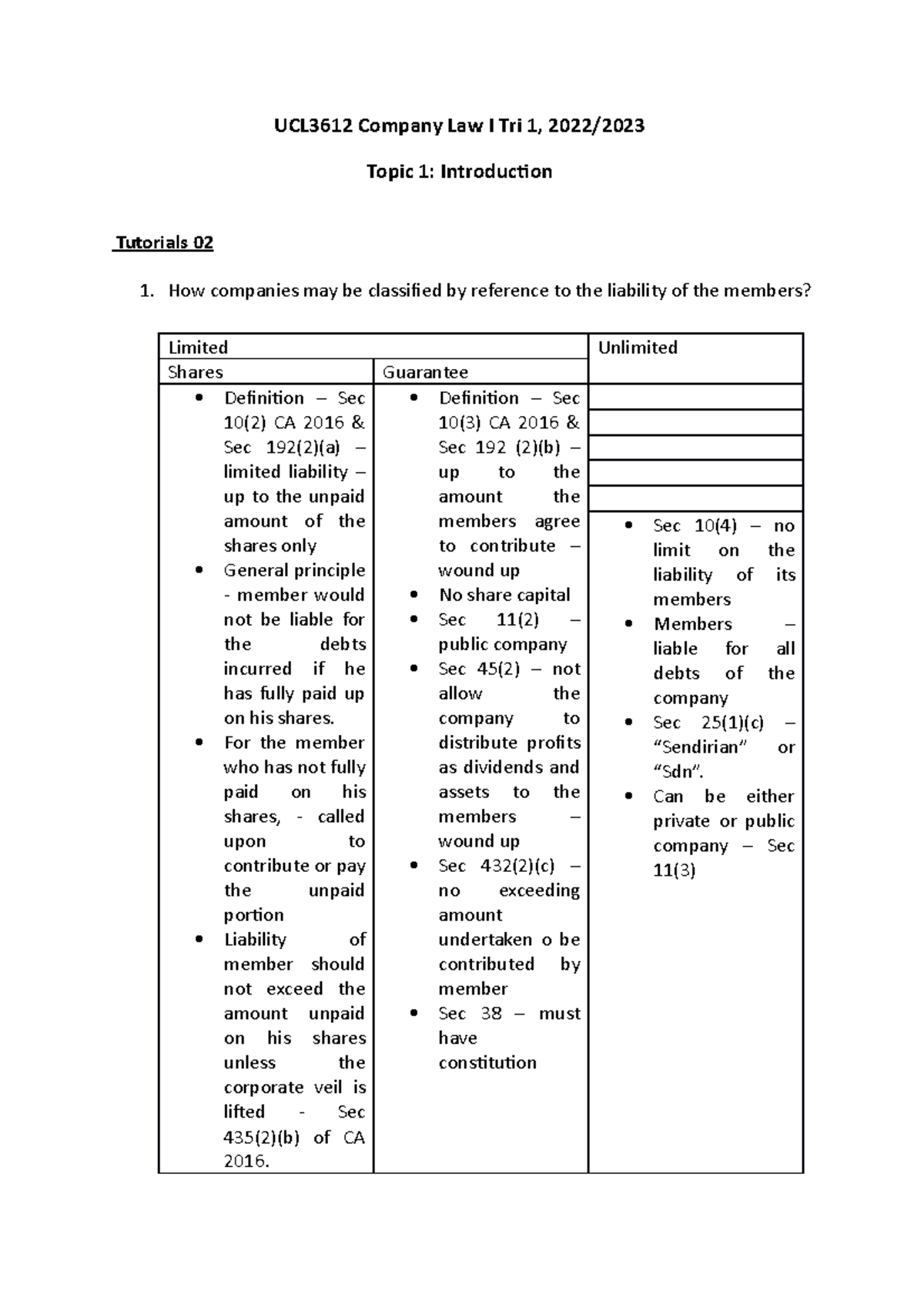 Company Law - Tutorial 2 - UCL3612 Company Law I Tri 1, 2022/ Topic 1 ...
