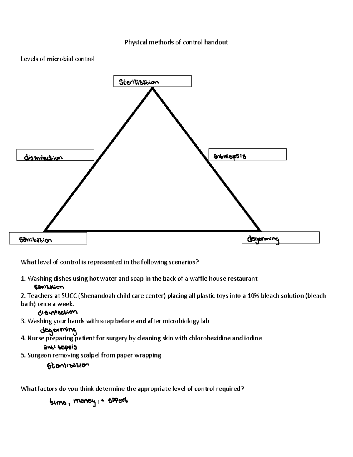 Physical+methods+of+control+handout - Physical methods of control ...