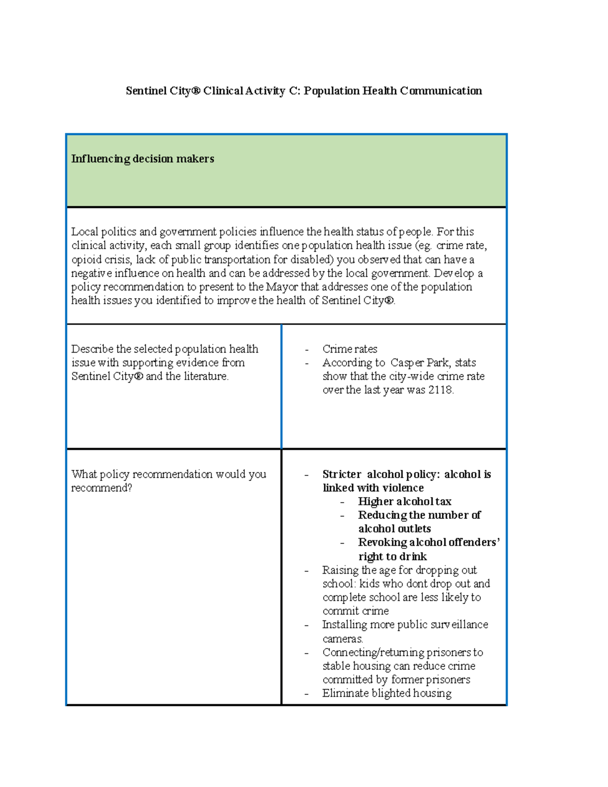 Sentinel City® Clinical Activity C Population Health Communication ...