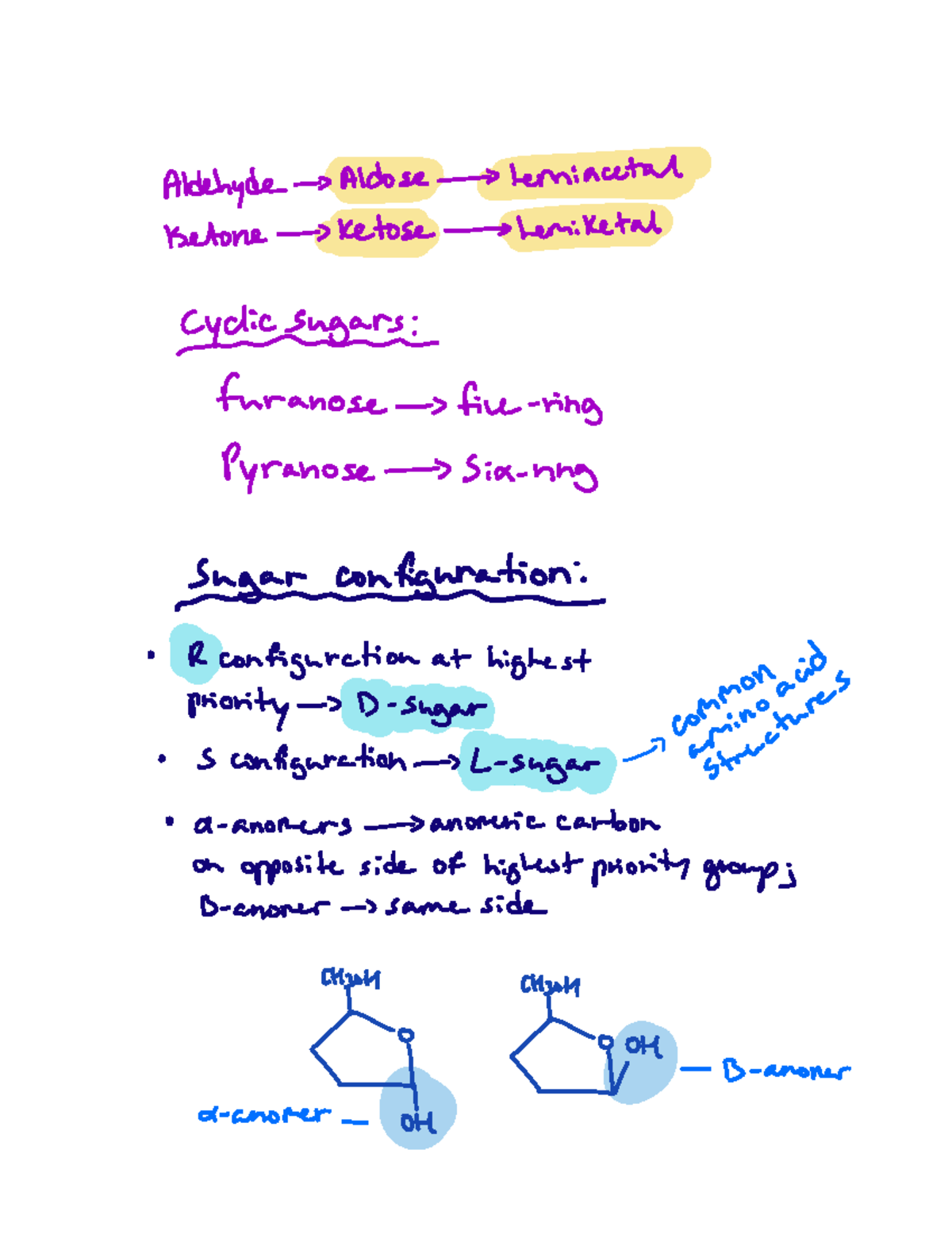 Structures of functional groups - Aldehyde Aldose Lenni acetal ketone ...