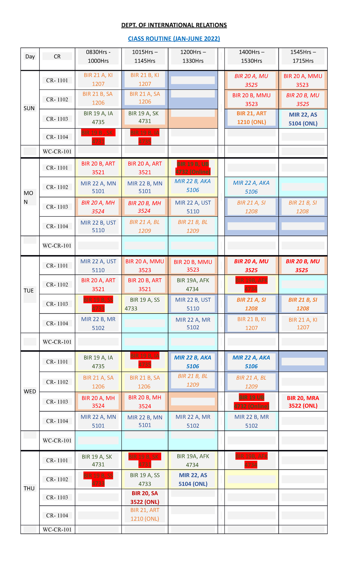 Final IR Routine Jan-Jun, 2022 updated RS - DEPT. OF INTERNATIONAL ...