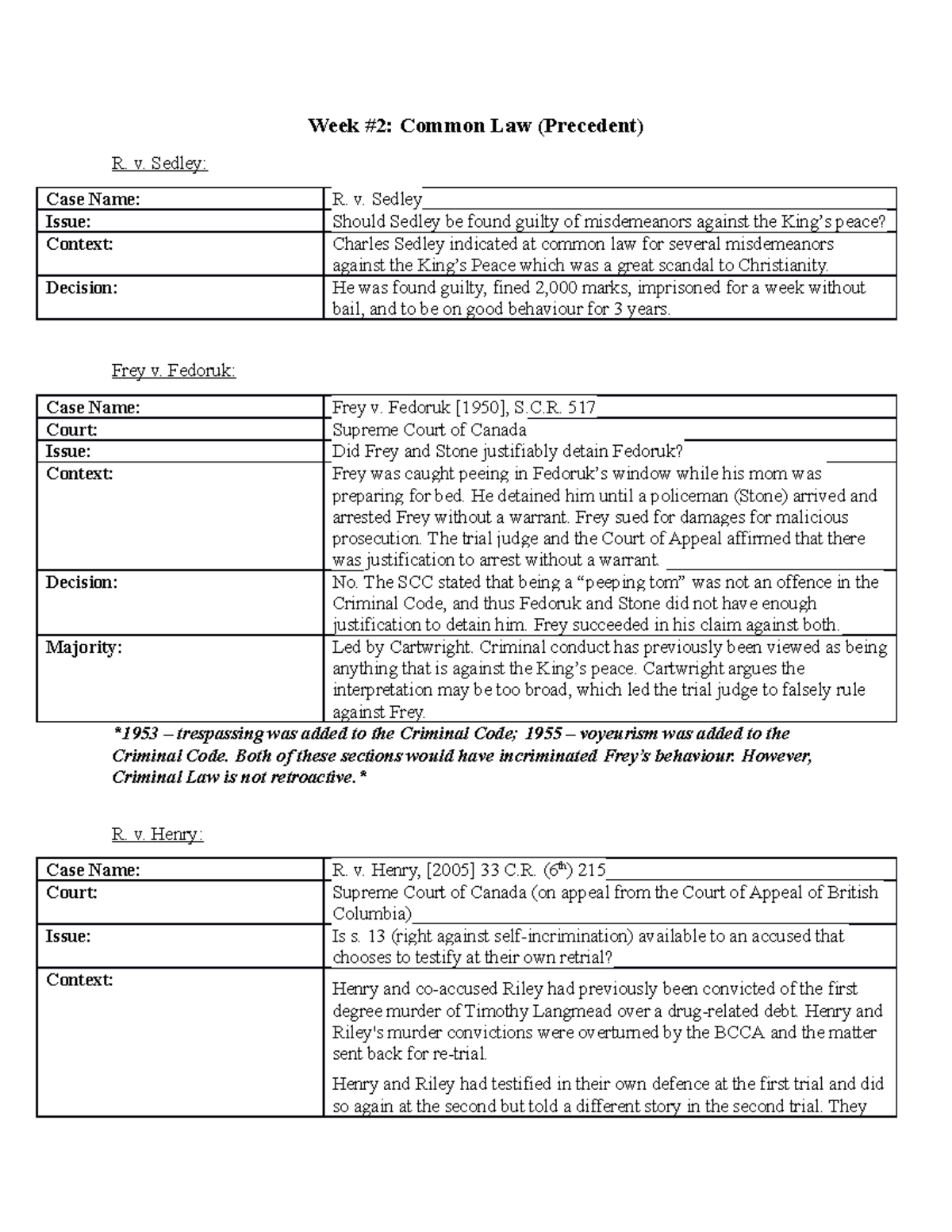 Notes for Tort Law - Week #2: Common Law (Precedent) R. v. Sedley: Case ...