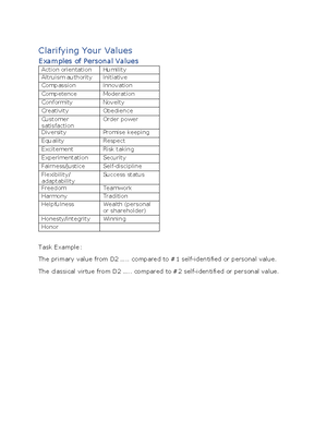 MMT2- Task3 - IT Strategic Solutions (MMT2) - Edit - IMPLEMENTATION ...