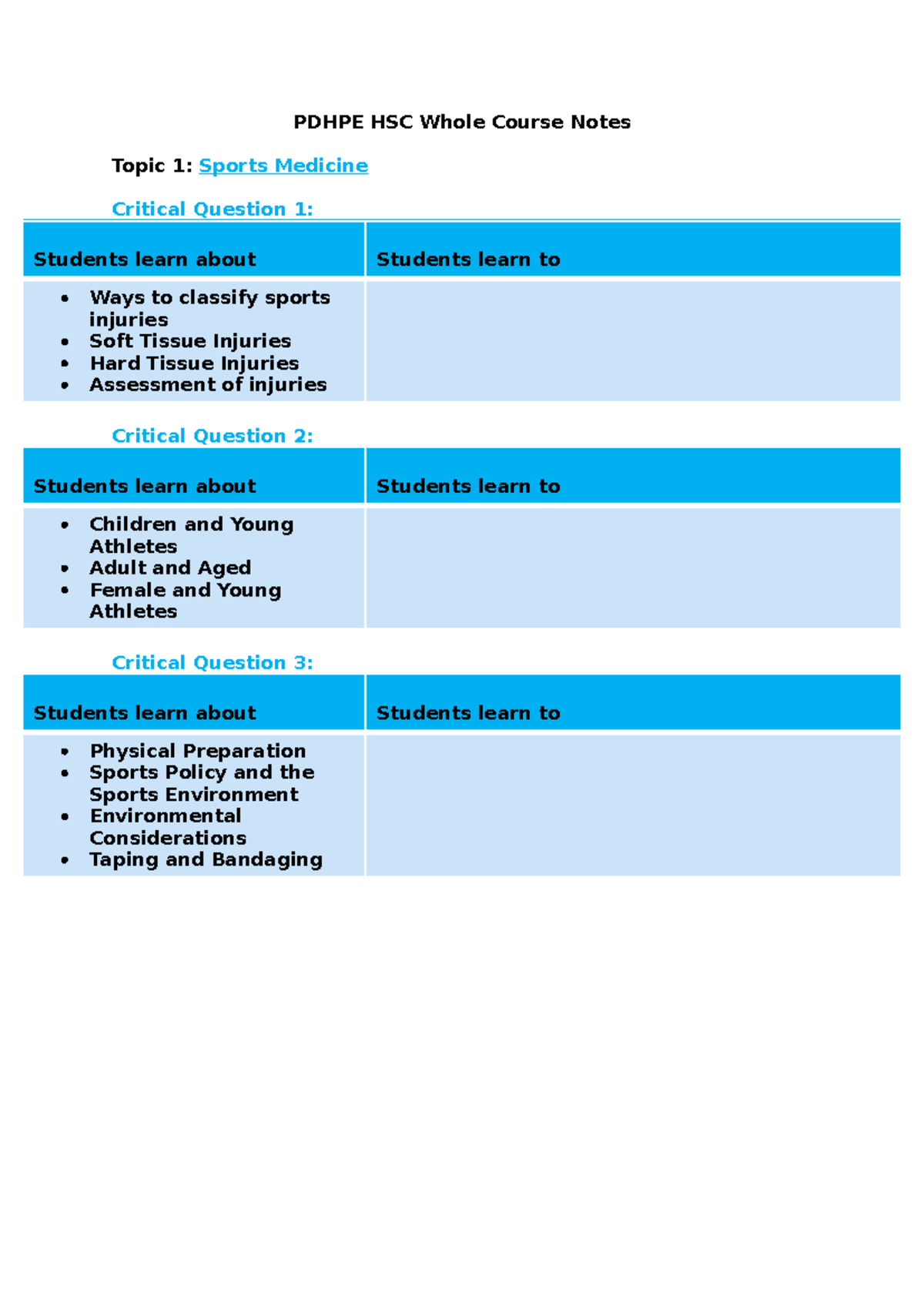Pdhpe HSC Whole Course Notes - PDHPE HSC Whole Course Notes Topic 1 ...