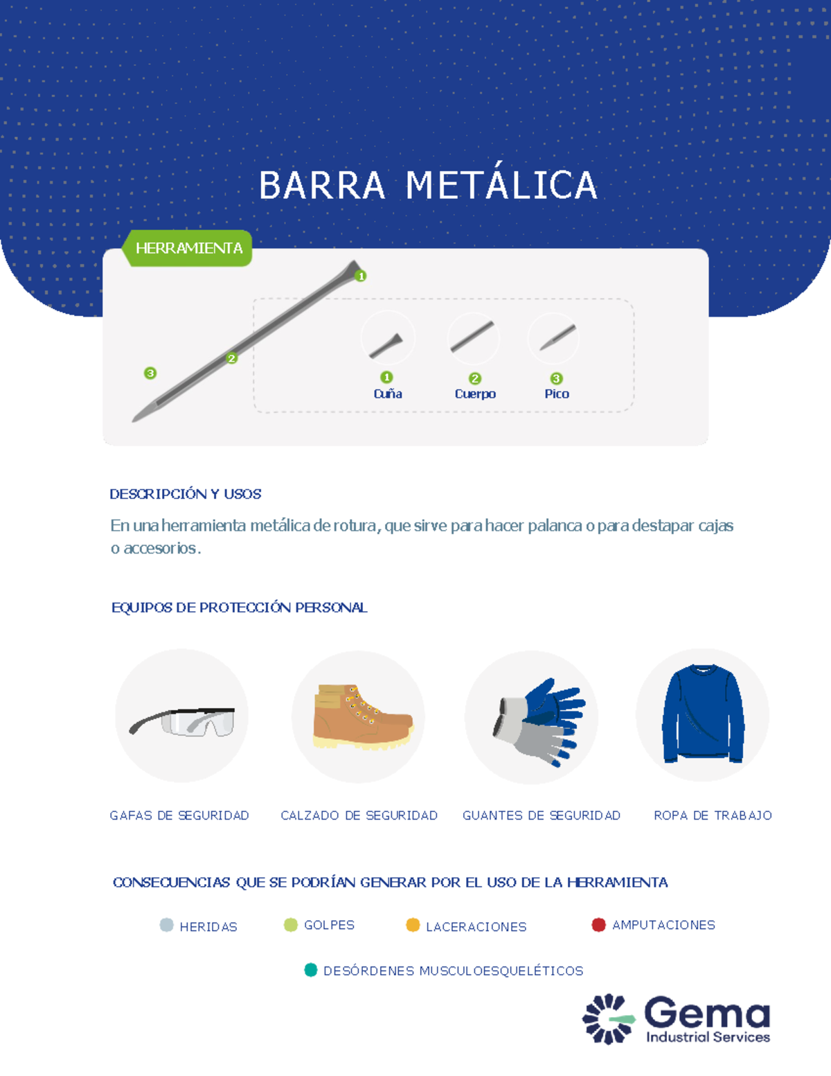 Instructivo DE USO Adecuado Barra Metalica - BARRA METÁLICA DESCRIPCIÓN ...