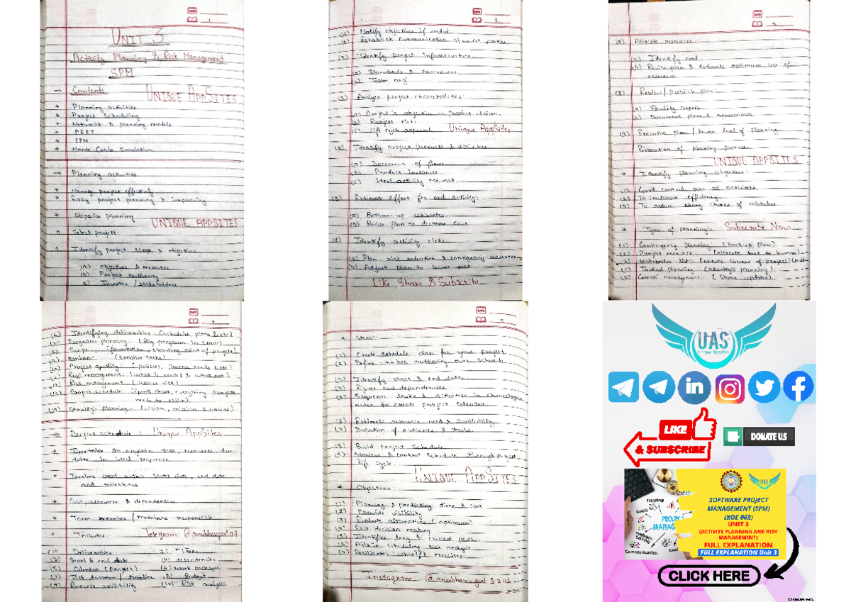 SPM Unit 3 Notes Unique App Sites print - DATE 2 (d) Modify objectives ...