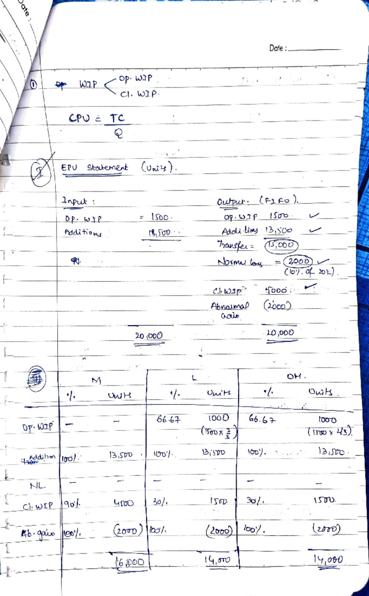 Manac notes - Date: 1 WIP op. WIP Cl. WIP. CPU TC Q X EPU statement ...