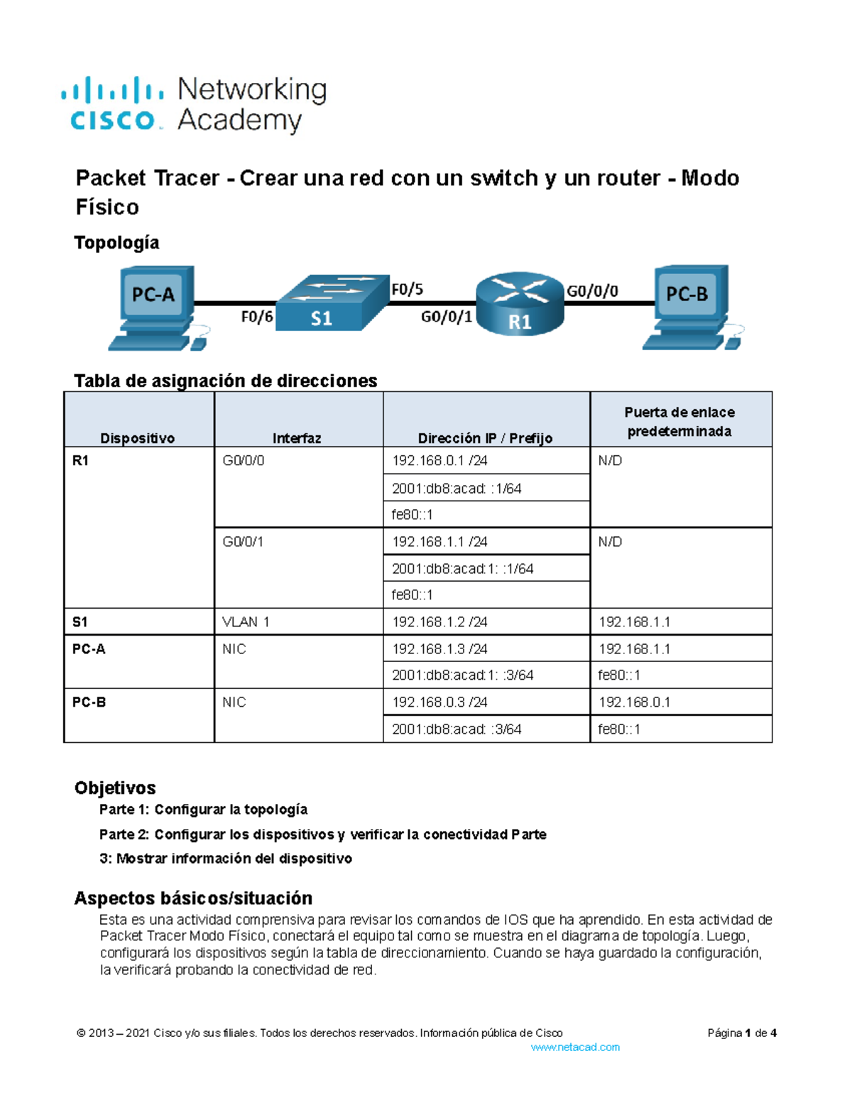 10.4.4-packet-tracer- Crear una red con un switch y un router , modo ...