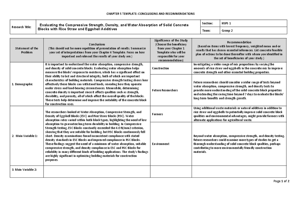 Chapter 5 Manus - Page 1 of 2 CHAPTER 5 TEMPLATE: CONCLUSIONS AND ...