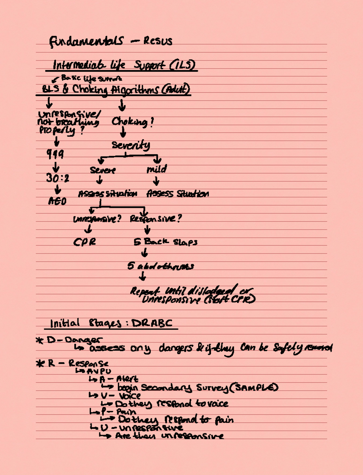 Note 26 Oct 2021 - Paramedic science class notes - fundamentals Resus ...