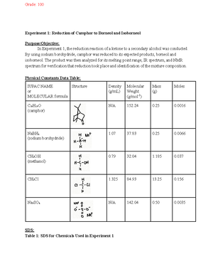 Chem 106 Lab 15: Titration Curves – “Drop the base” - 4/29/ Experiment ...