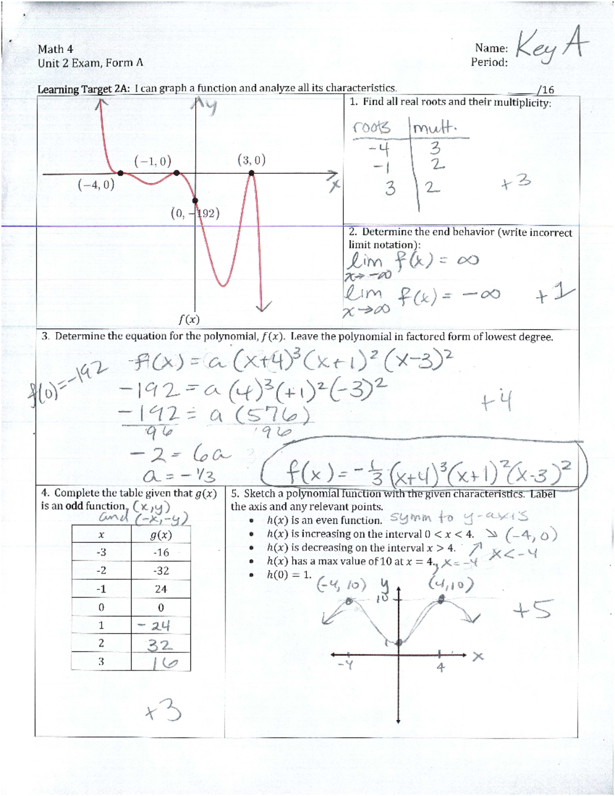 assignment for math - Studocu